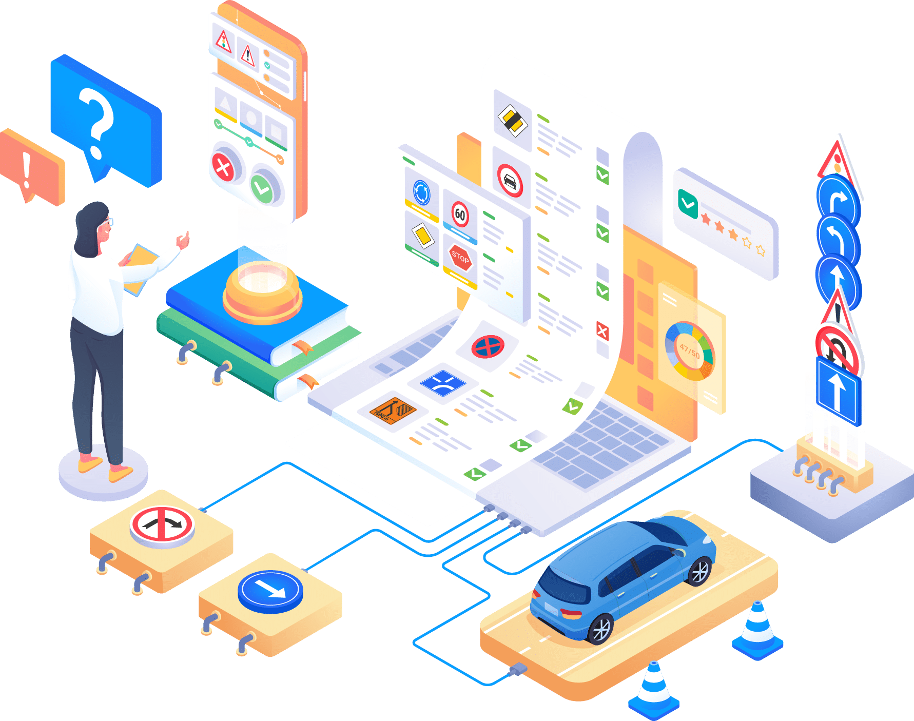 Cours en ligne gratuit pour préparer l'examen du Code de la route Français
